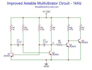 Improved Astable Multivibrator with Square Wave Output