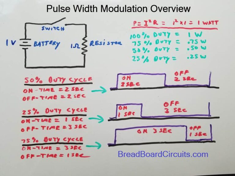 Transistorized PWM Generator - BreadBoardCircuits.com