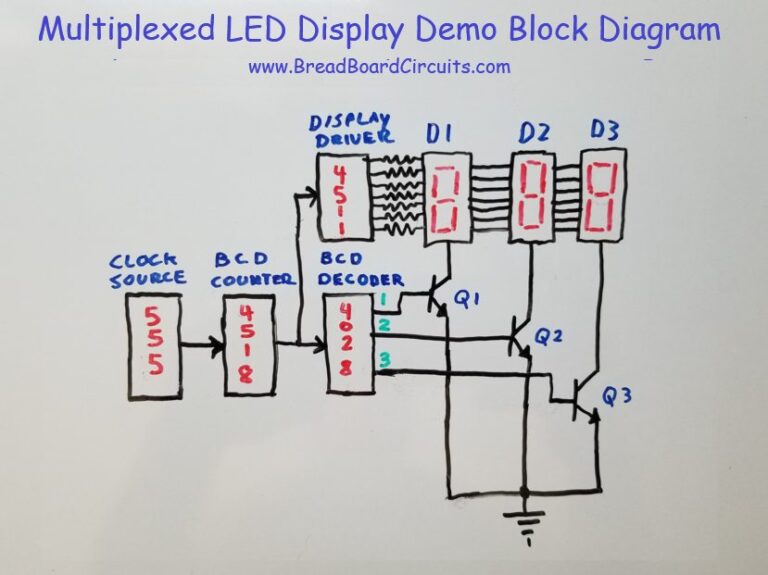 Multiplexed LED Display Circuit - BreadBoardCircuits.com