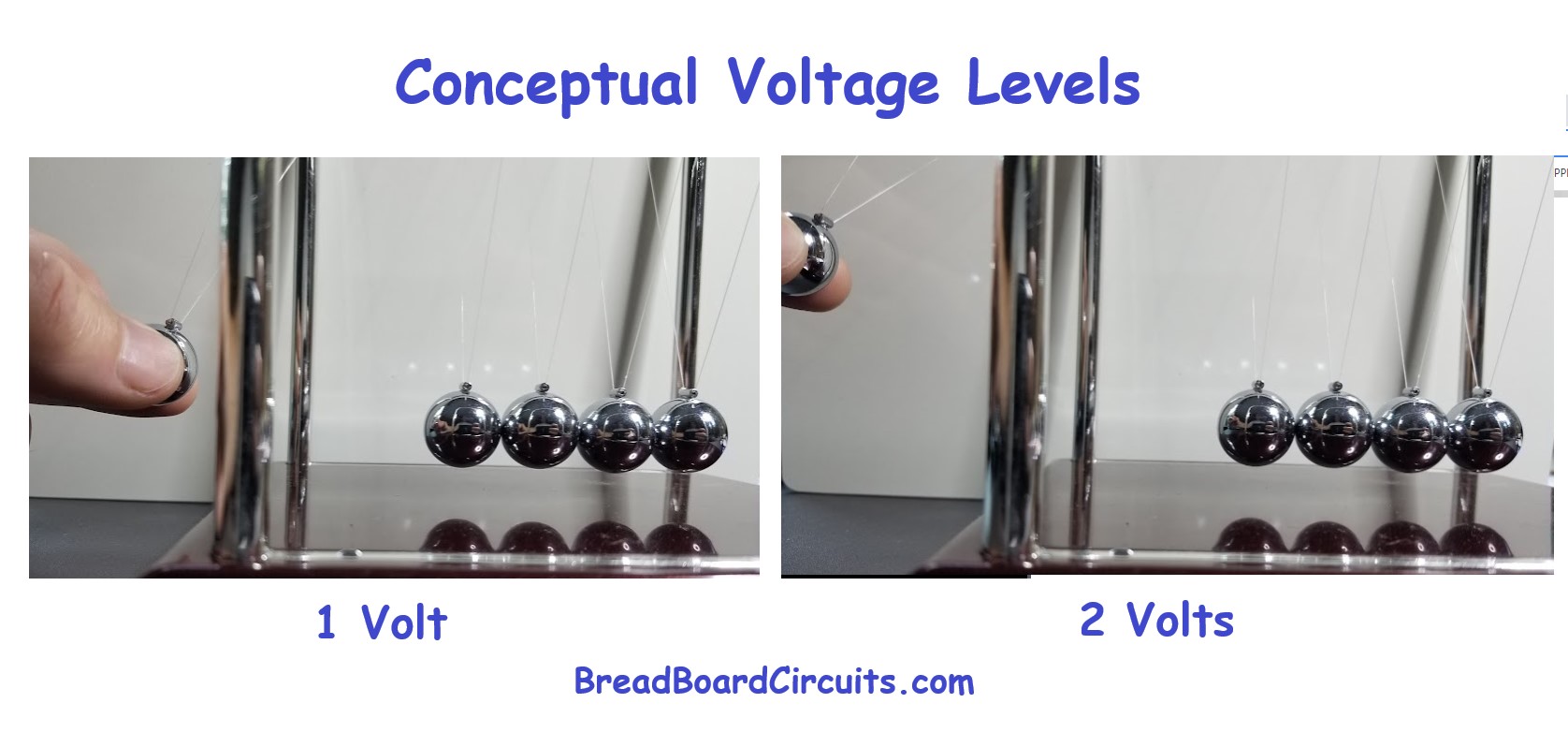 What is Voltage and Current? - BreadBoardCircuits.com