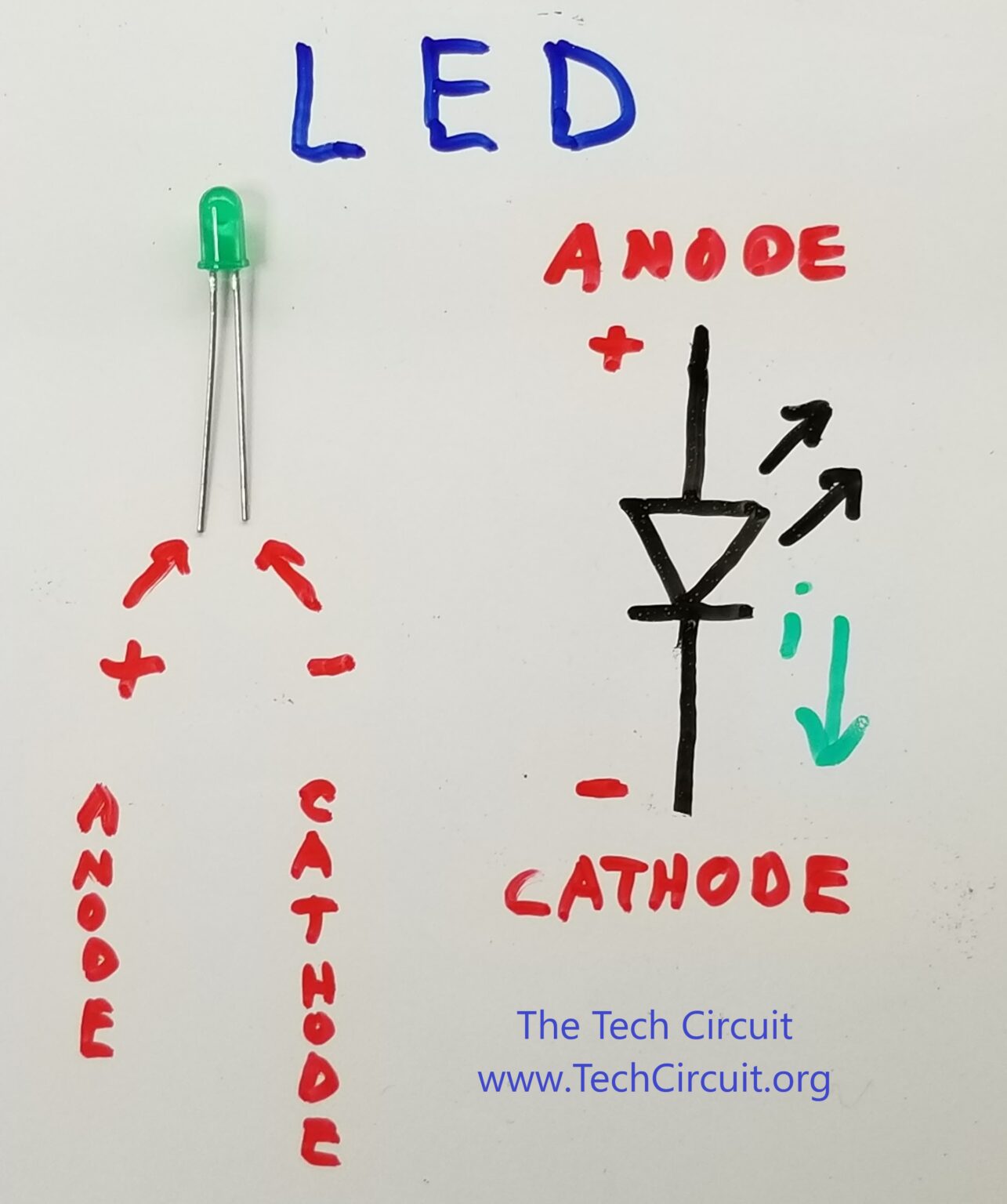 How to light an LED - BreadBoardCircuits.com