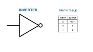 BJT Logic Gates - BreadBoardCircuits.com