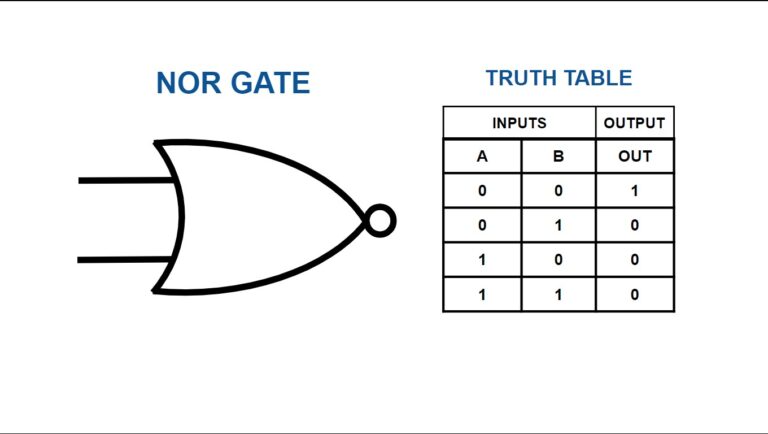 BJT Logic Gates - BreadBoardCircuits.com
